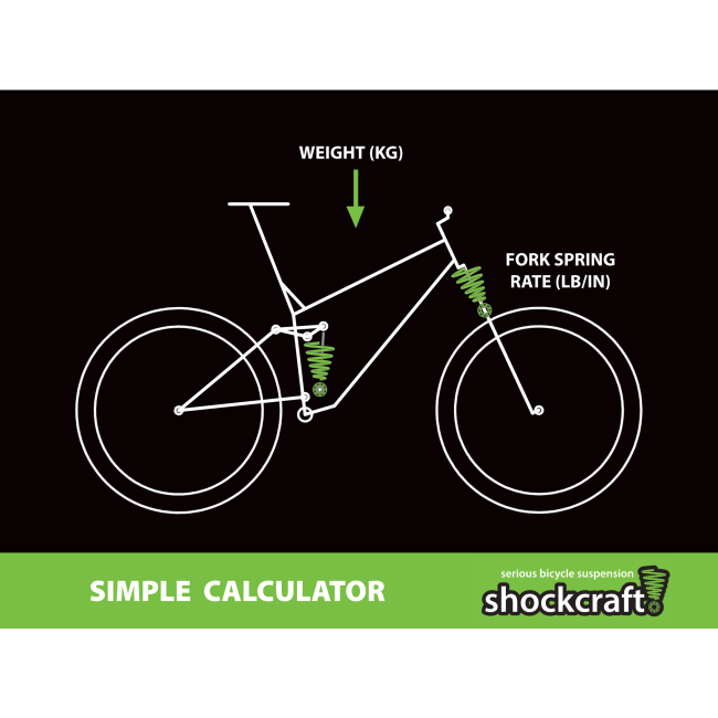 Bike Spring Rate Calculator - Simple - Front Spring Only (Shockcraft ...